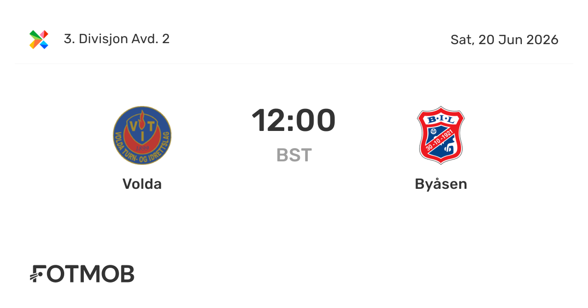 Volda vs Byåsen - live score, predicted lineups and H2H stats