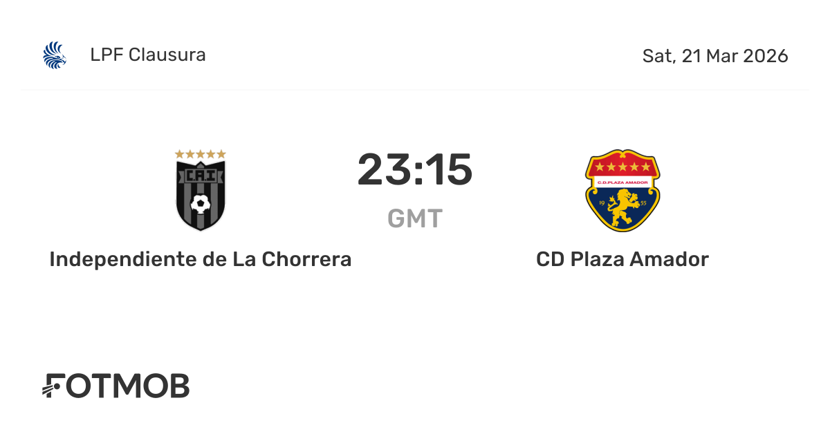 Independiente de La Chorrera vs CD Plaza Amador - live score, predicted ...