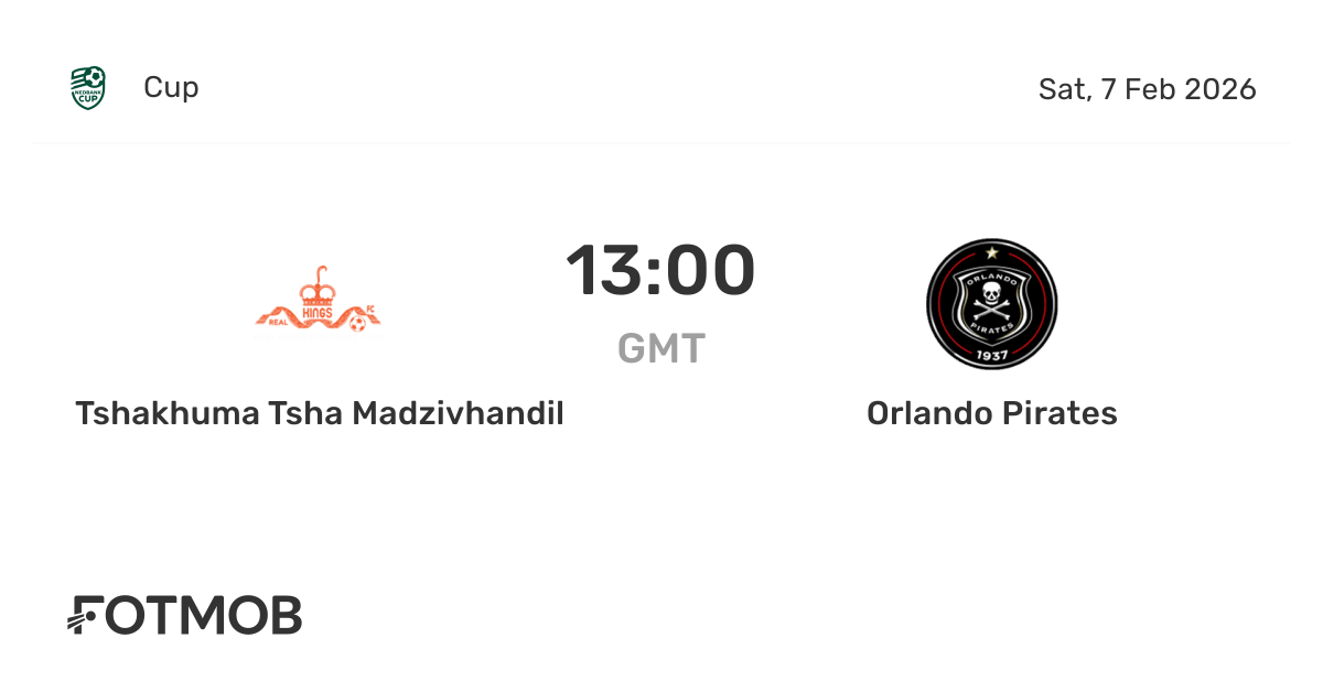 Tshakhuma Tsha Madzivhandil vs Orlando Pirates - live score, predicted ...