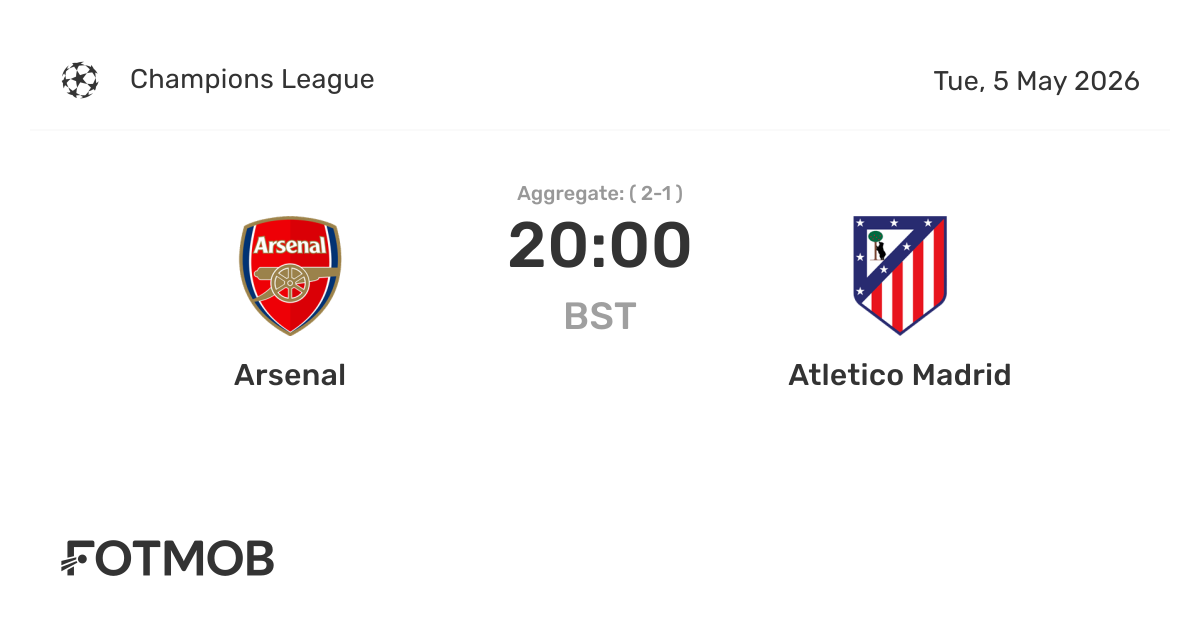Arsenal vs Atletico Madrid - live score, predicted lineups and H2H stats