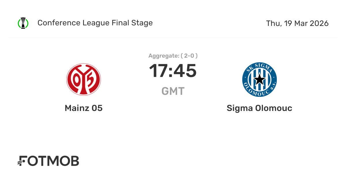 Mainz vs Sigma Olomouc - live score, predicted lineups and H2H stats