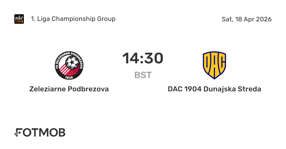 Zeleziarne Podbrezova vs DAC 1904 Dunajska Streda - live score ...