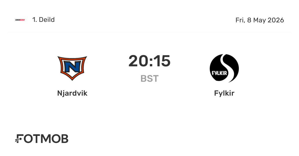 Njardvik vs Fylkir - marcador en vivo, alineaciones previstas y ...