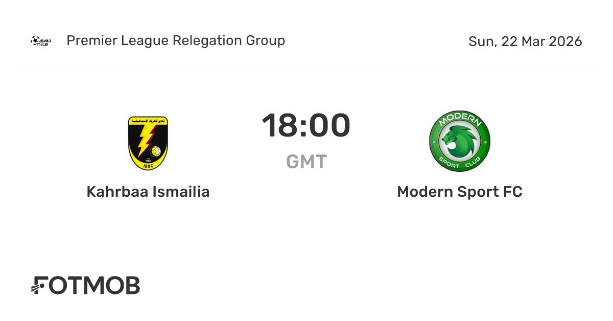 Kahrbaa Ismailia vs Modern Sport FC - live score, predicted lineups and ...