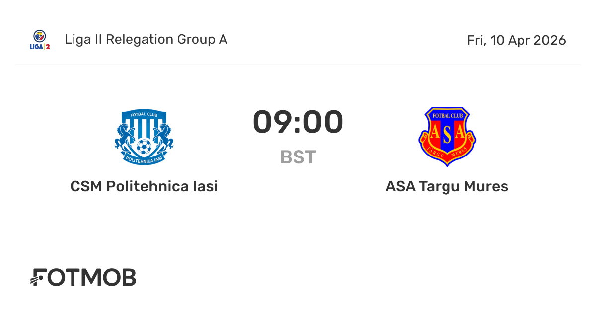 CSM Politehnica Iasi vs ASA Targu Mures - live score, predicted lineups ...
