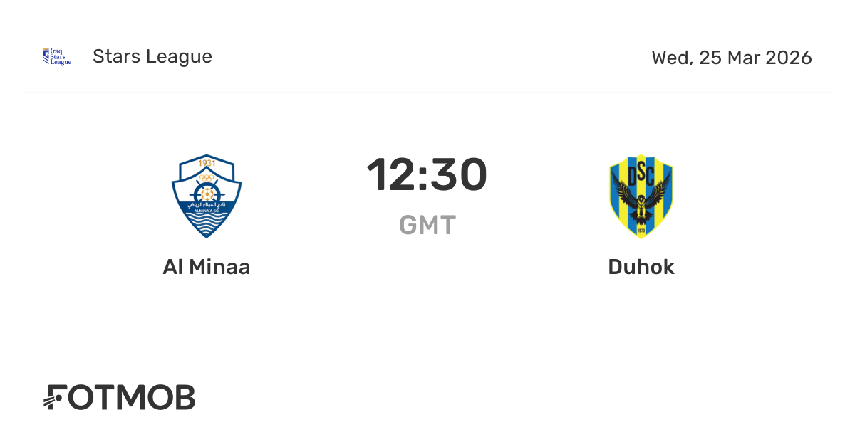 Al Minaa vs Duhok - live score, predicted lineups and H2H stats