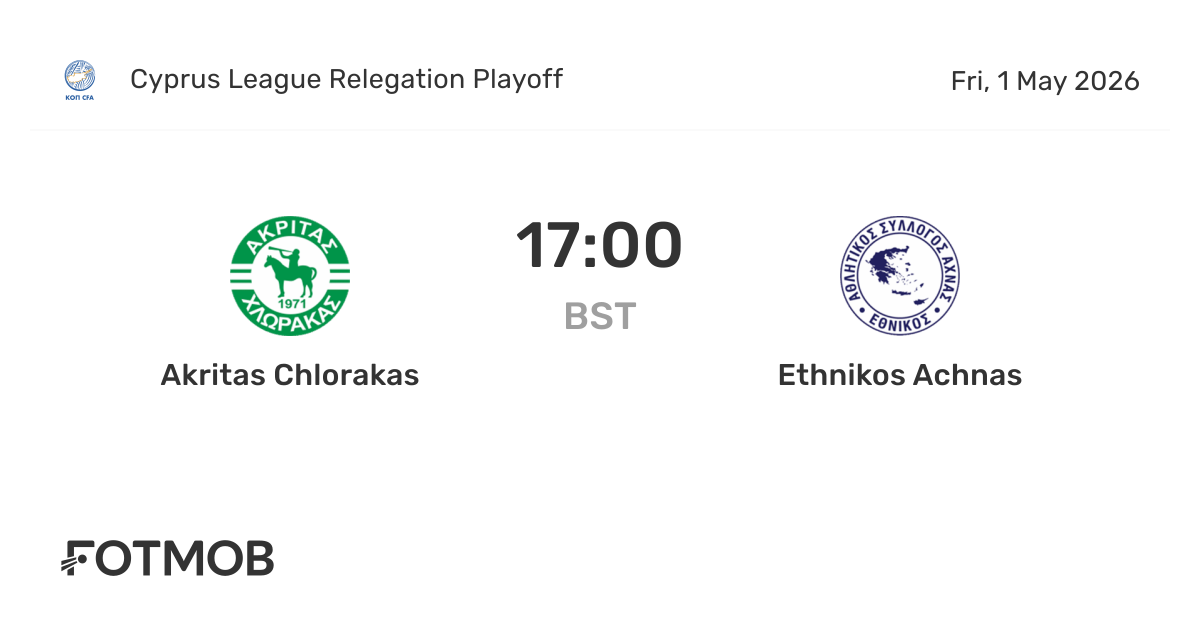 Akritas Chlorakas vs Ethnikos Achnas - live score, predicted lineups ...