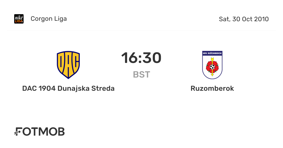 DAC 1904 Dunajska Streda vs Ruzomberok - live score, predicted lineups ...